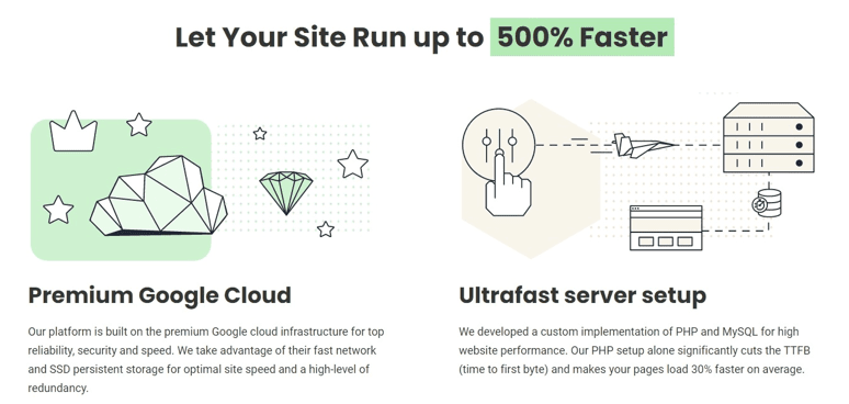 Siteground Review: How Reliable Is This Web Hosting Provider? ( May 2026 )
