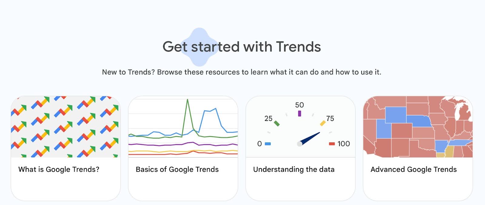 Using Google Trends for SEO: Ultimate Guide