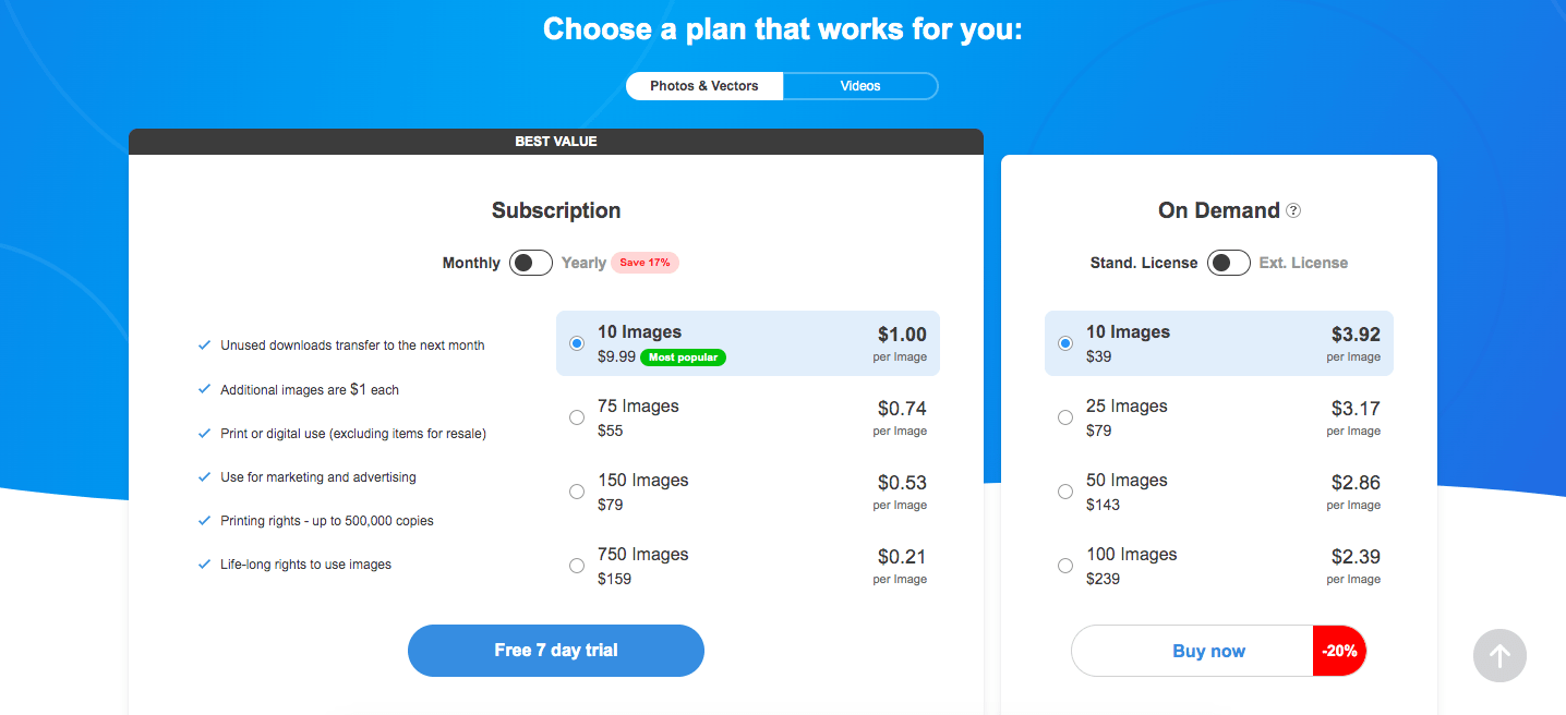 A Detailed Assessment of Depositphotos: What Users Need to Know (and a ...